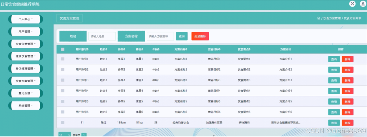 附源码 Ssm计算机毕业设计日常饮食健康推荐系统java饮食推荐 源码 Csdn博客 