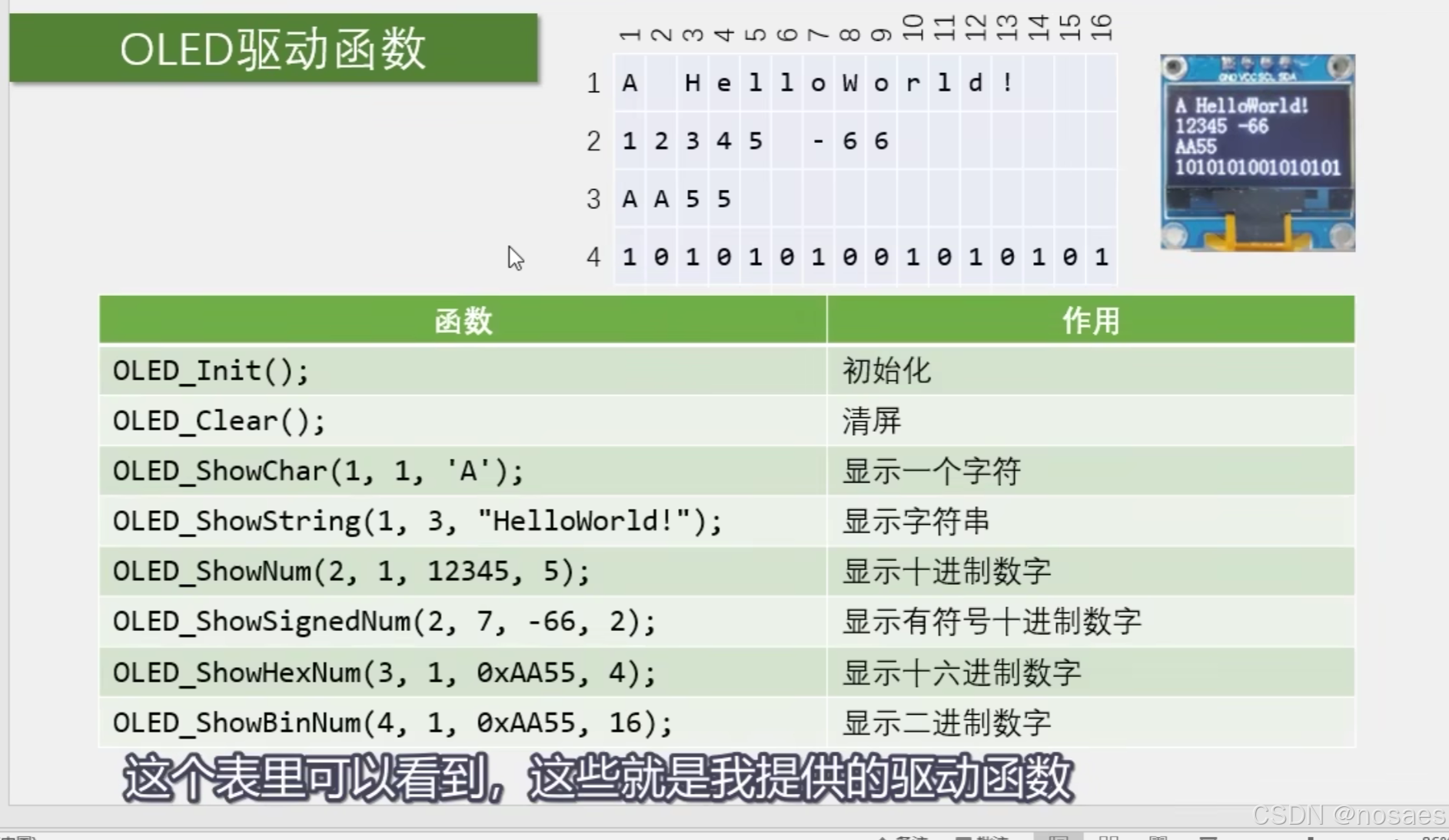 STM32-OLED-CSDN博客