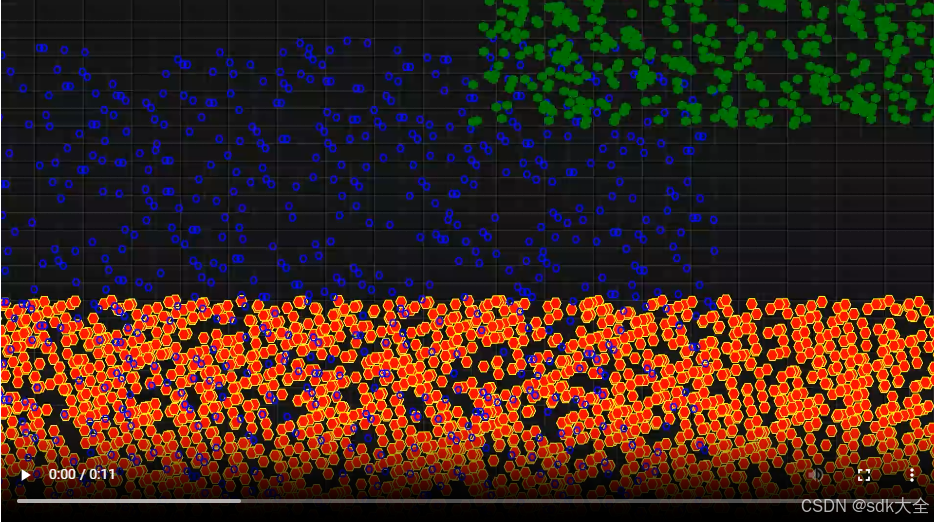 LightningChart .NET v.12.1.1 现已推出_lightningchart volume-CSDN博客