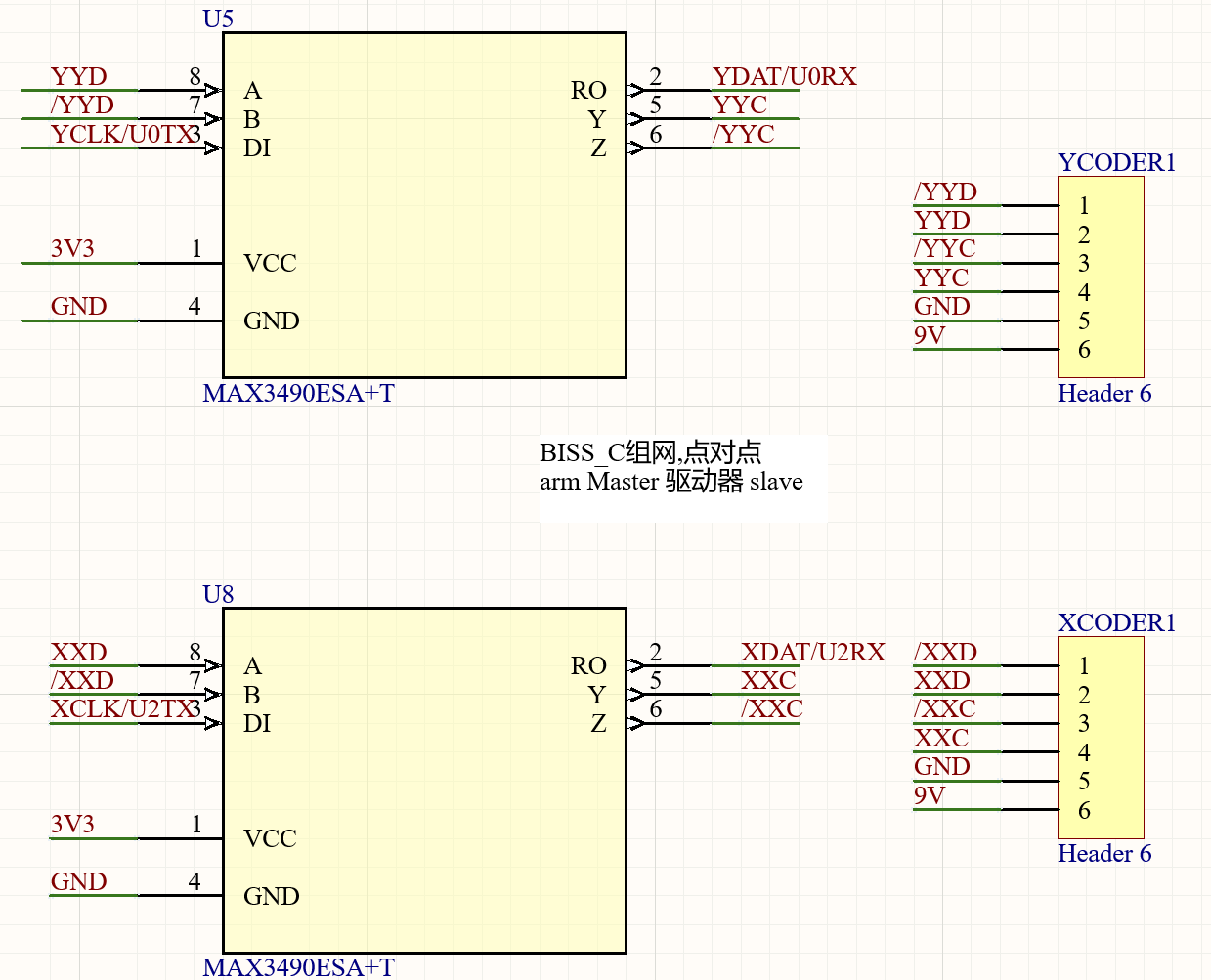 伺服电机驱动1_stm32 biss-c-CSDN博客