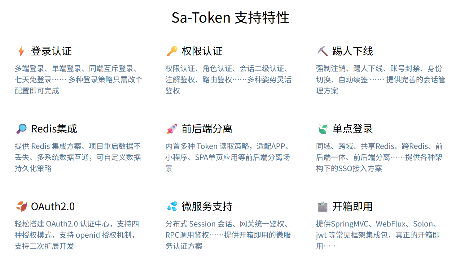 Sa-Token如何配置以及应用案例，如何进行登录认证_satoken配置-CSDN博客