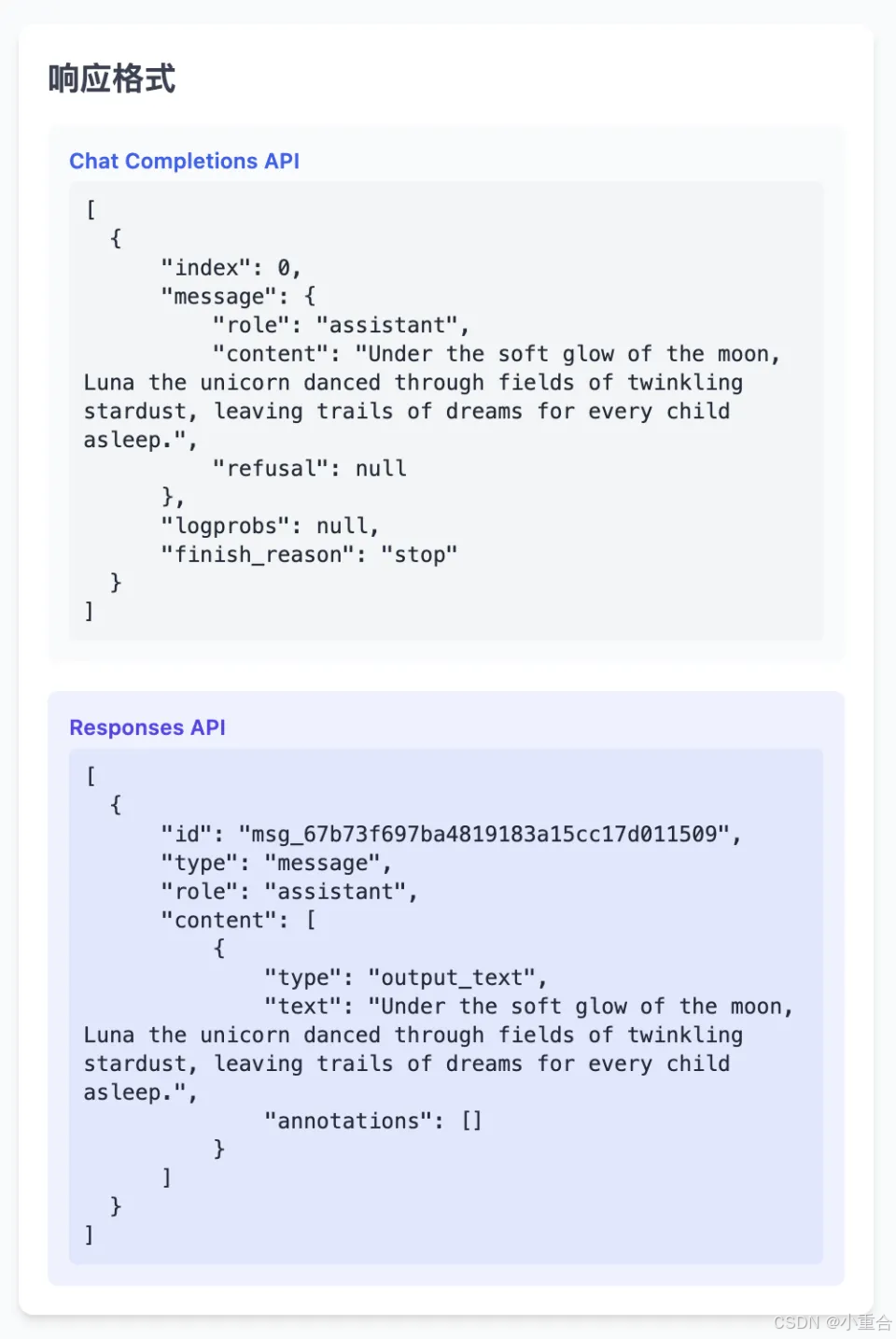 2025年3月12日，OpenAI夜间突袭！重磅推出Agent SDK_openai agent sdk-CSDN博客