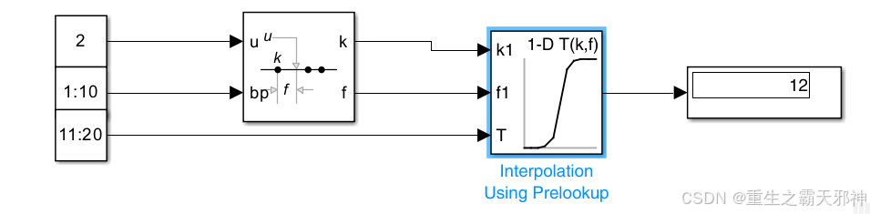 Simulink：prelookup和Interpolation Using Prelookup-CSDN博客