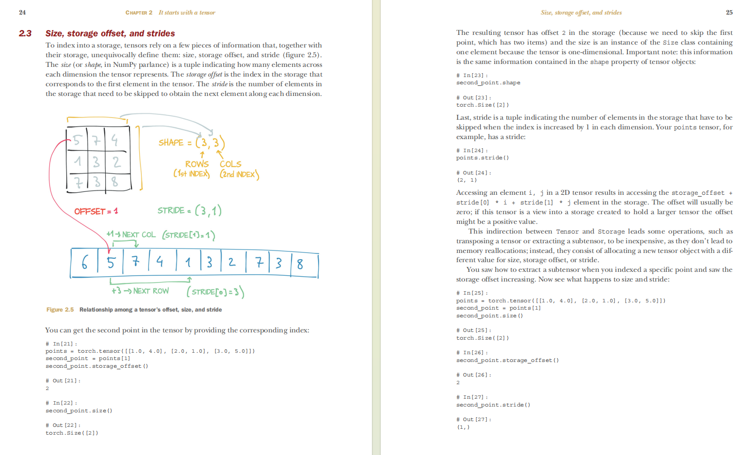 Pytorch深度学习实战 教你使用pytorch创建神经网络和深度学习系统的实用指南（附pdf）pytorch深度学习实战 Pdf Csdn博客