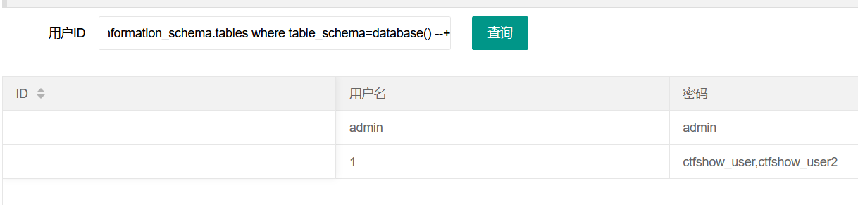 CTFshow web入门 sql注入171-180 （每天更新）-CSDN博客