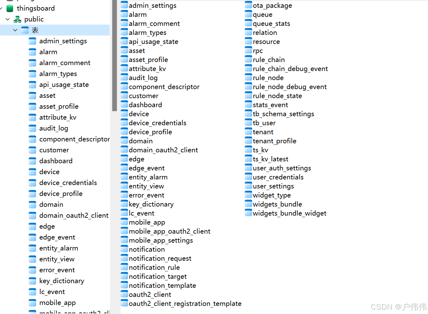 ThingsBoard最新版本（v3.8）源码编译运行_thingsboard 源码-CSDN博客