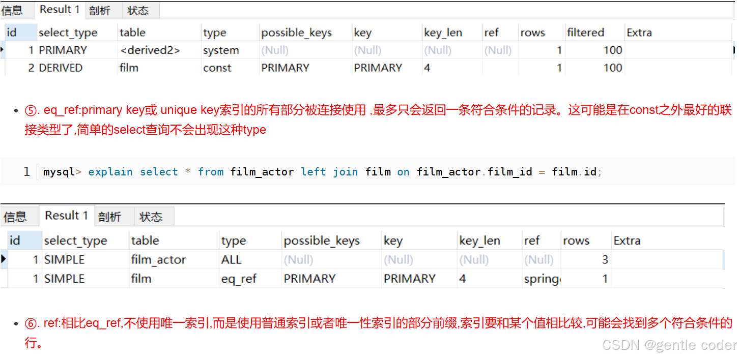 MYSQL性能调优Explain概述、详解id、select_type、table、type、possible_keys、key、key_len、ref、rows、Extra列_explain ...