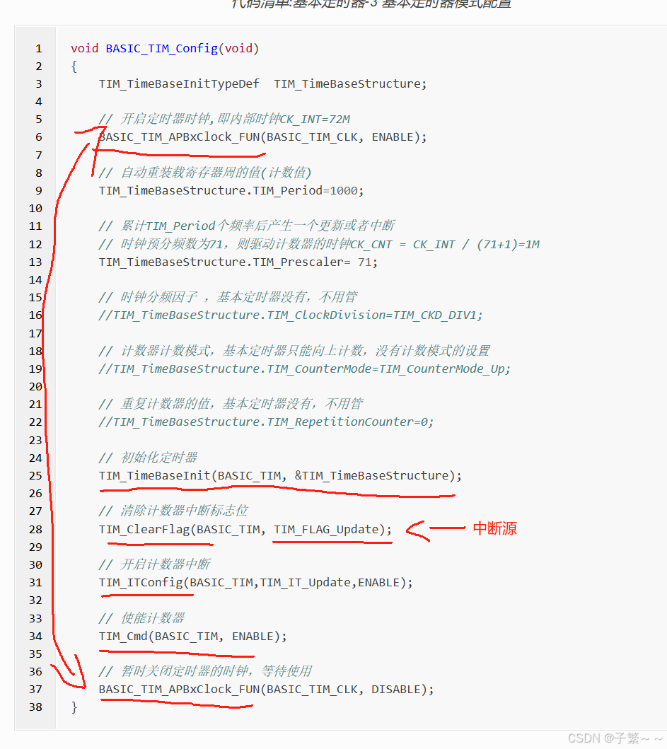 STM32---定时器_stm32 pulse on compare-CSDN博客