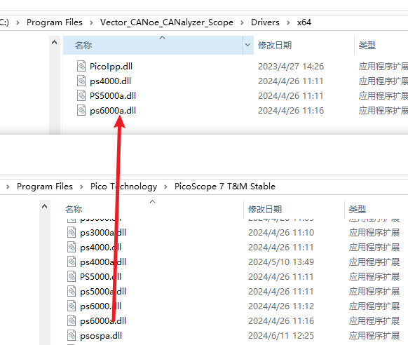 如何使用 CANoe配置PicoScope示波器_canoe scope-CSDN博客