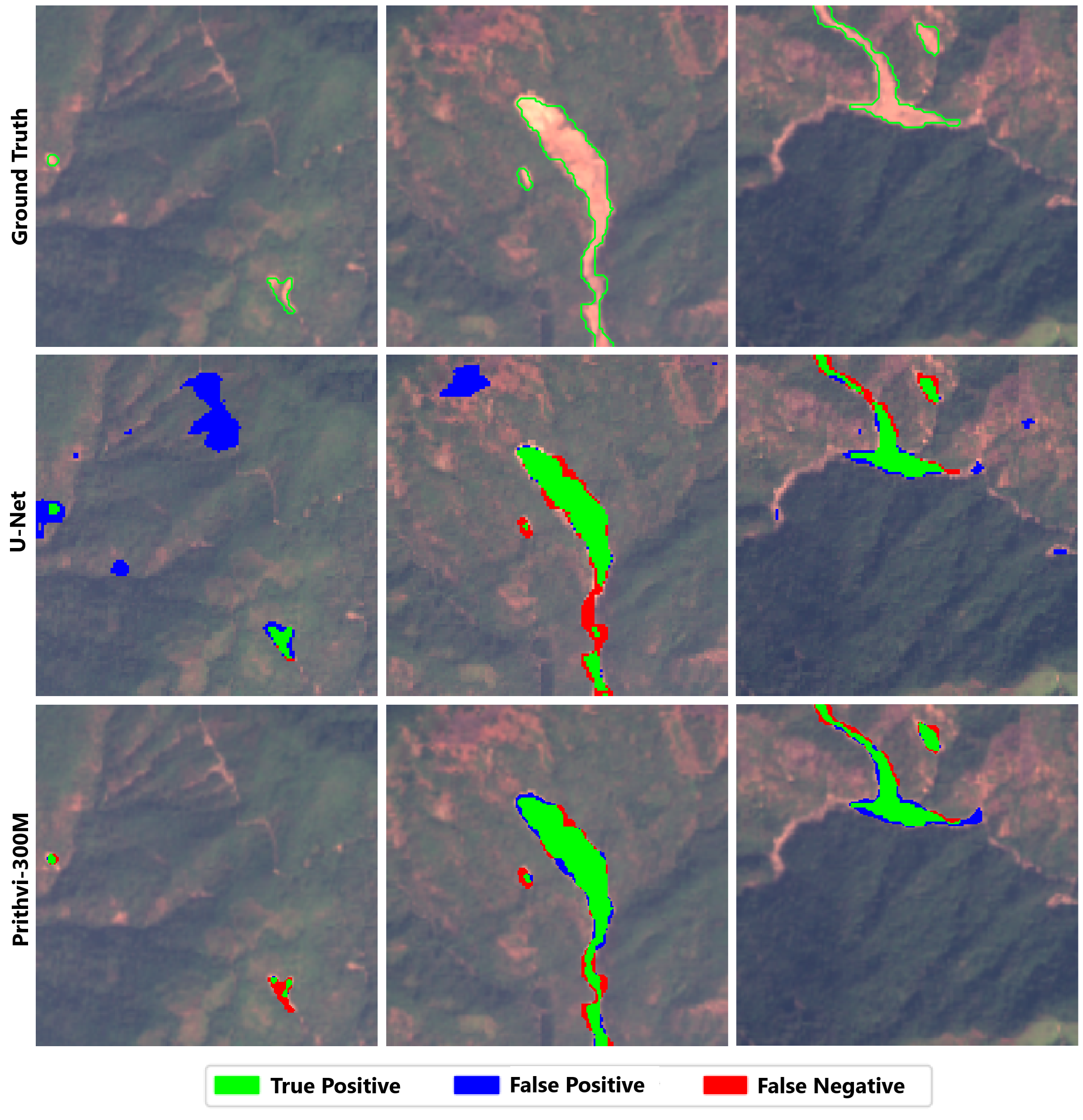 Prithvi-EO-2.0: A Versatile Multi-TemporalFoundation Model for Earth ...