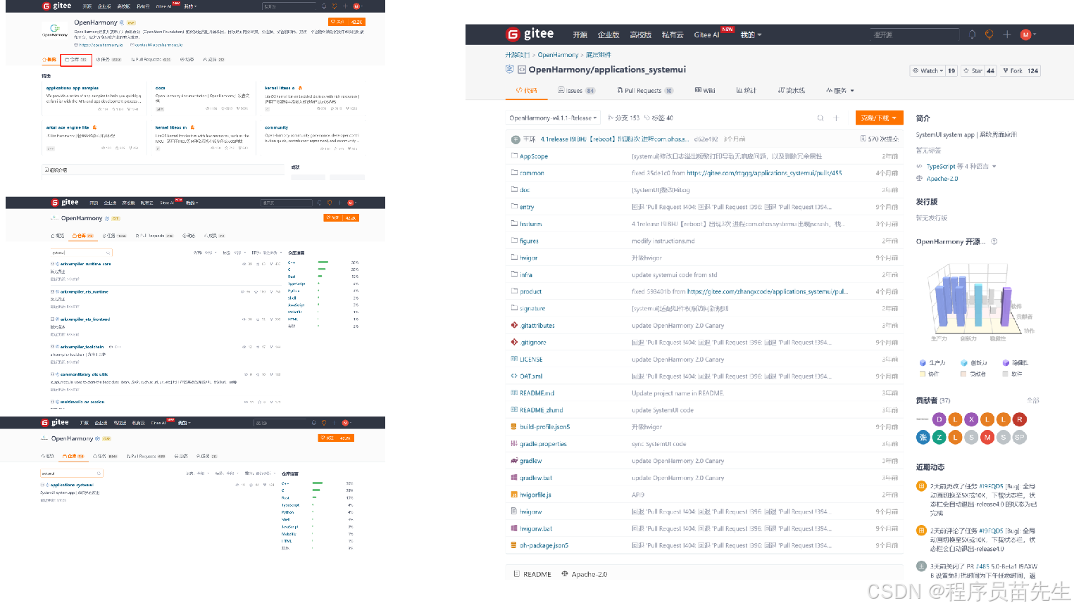 OpenHarmony SystemUI项目解析（一）-CSDN博客