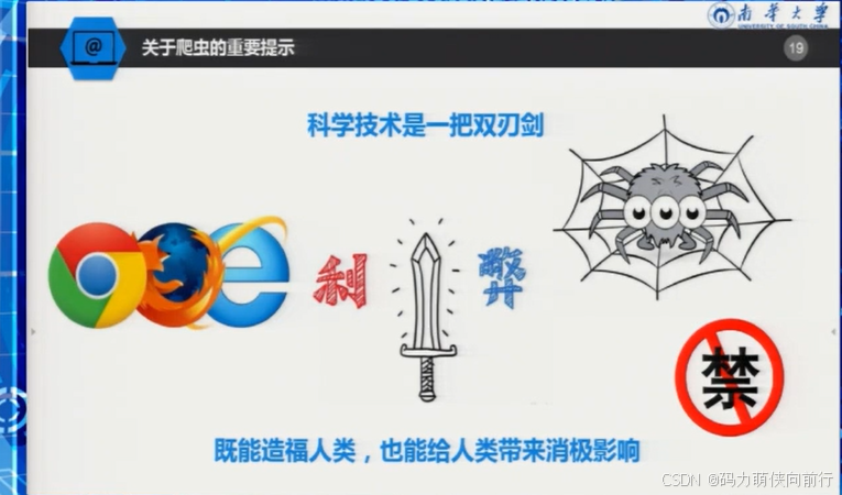 Python数据爬取与可视化 Day1听课笔记 爬虫基础python数据爬取与可视化南华大学慕课课后题 Csdn博客