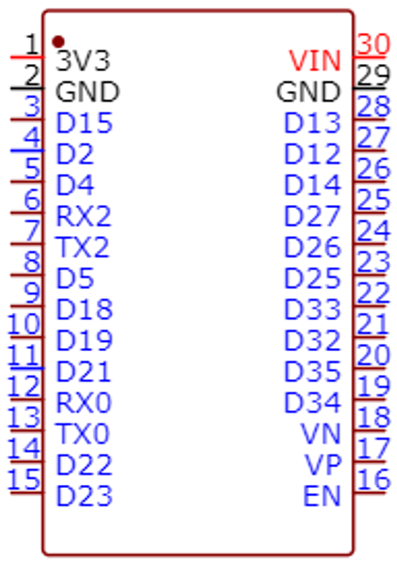 Thonny Ide Micropython Esp32 Dht11 测量环境温湿度dht11湿度传感器转换micropython Csdn博客