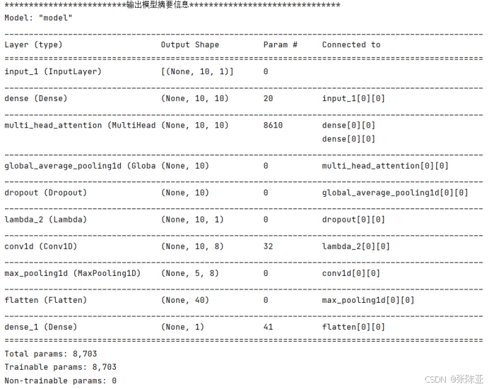 Python基于TensorFlow实现CNN-Transformer分类模型项目实战_cnn—transformer 项目-CSDN博客