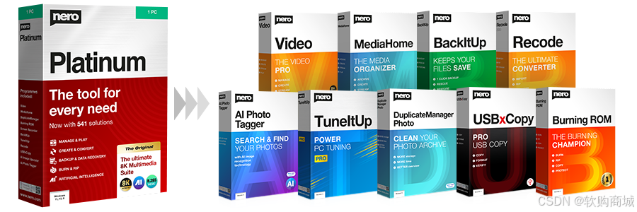 Nero Platinum Suite 2025 白金套装 | 专业 DVD 刻录与多媒体管理终极指南-CSDN博客