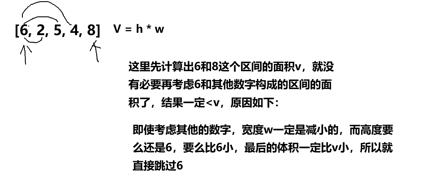 LeetCode热题100（1）-CSDN博客