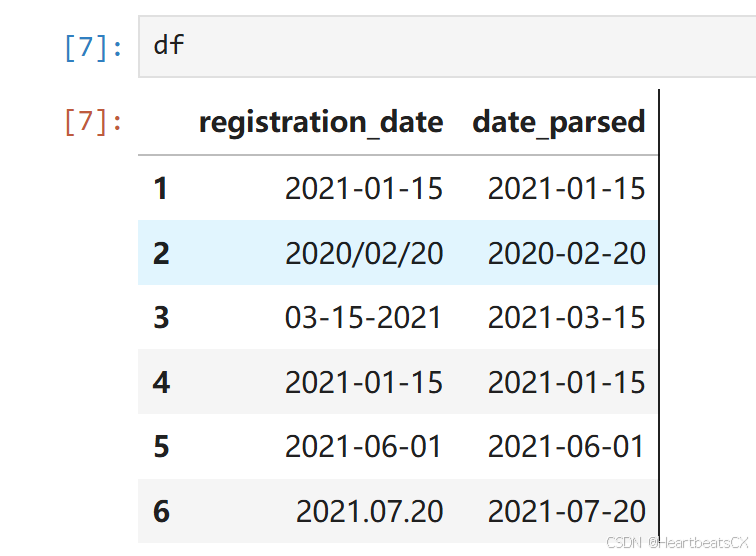 pandas将多种日期格式字符串转换为同一个日期格式_- passing `format='mixed'`, and the format will be-CSDN博客
