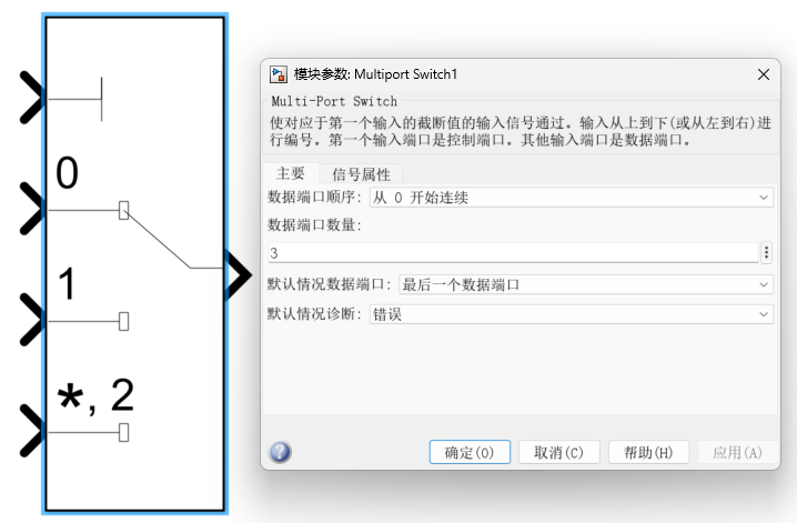 SIMULINK中的MultiportSwitch模块_multiport switch-CSDN博客