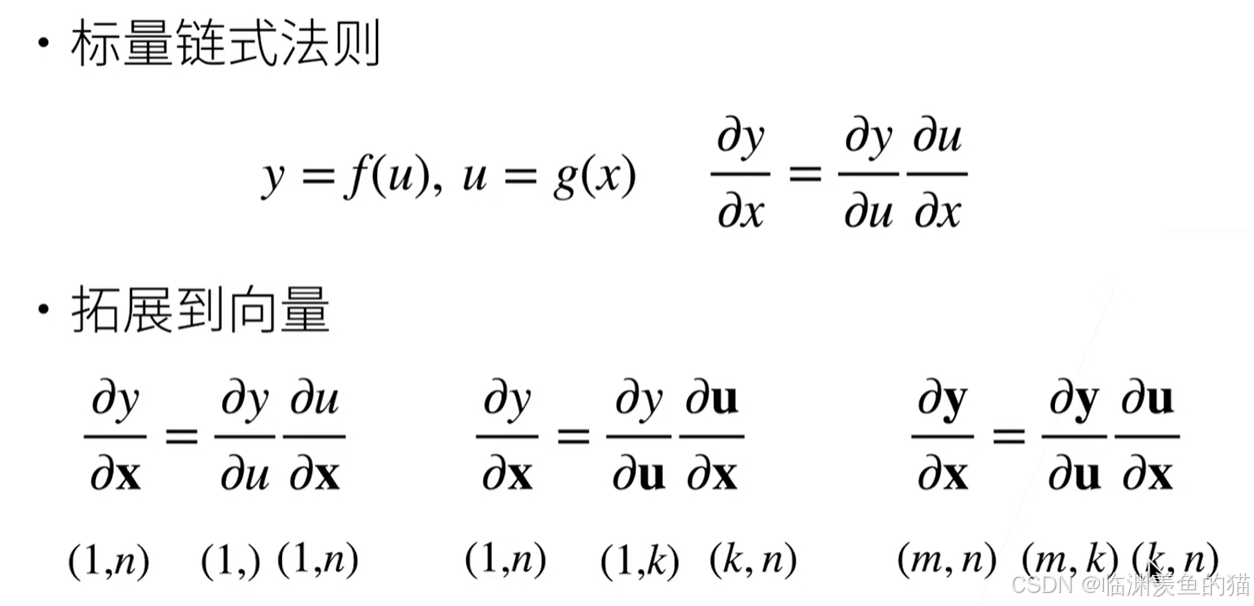 导数hhh_csdn hhh-CSDN博客
