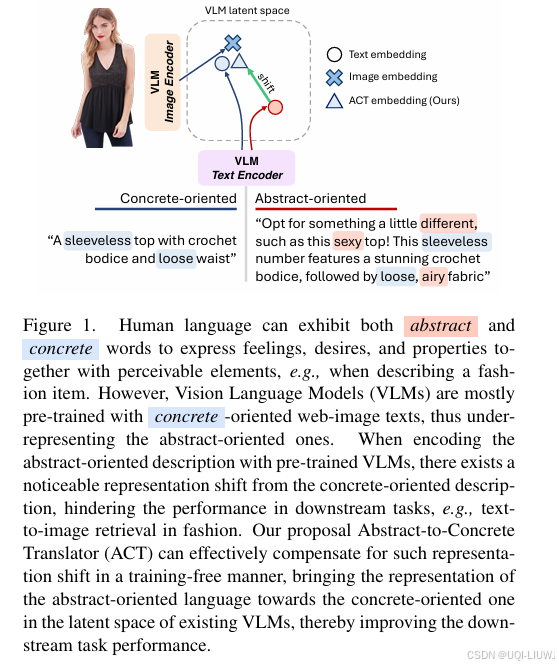 论文略读：Seeing the Abstract: Translating the Abstract Language for Vision Language Models-CSDN博客