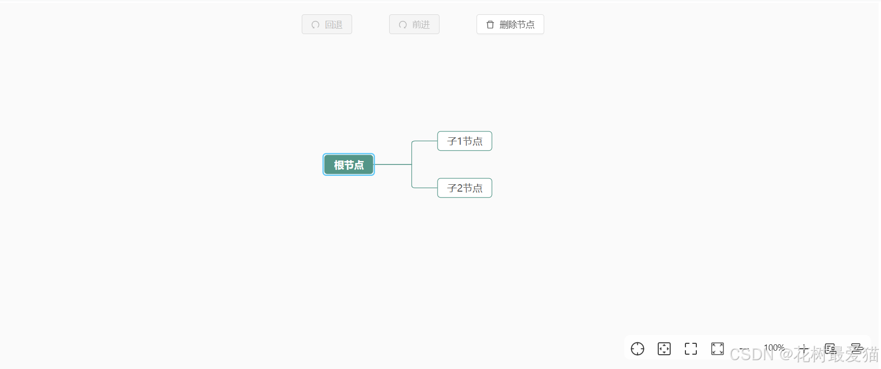 VUE2项目中应用simple-mind-map实现思维导图功能_vue2 思维导图插件-CSDN博客