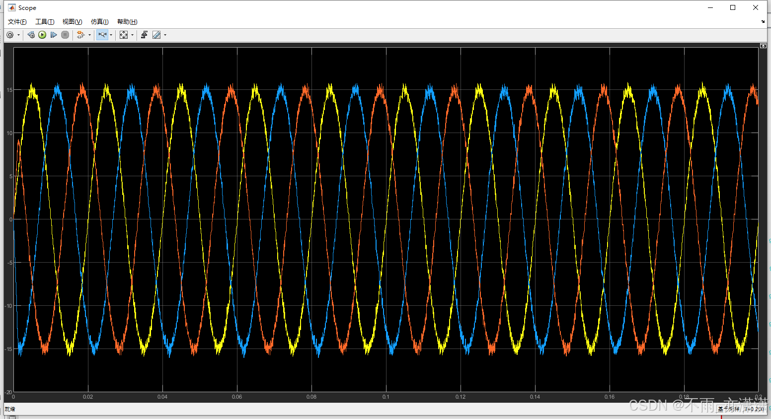 【Simulink】基于FCS-MPC的三电平ANPC并网逆变器控制（Matlab Function）_anpc simulink-CSDN博客