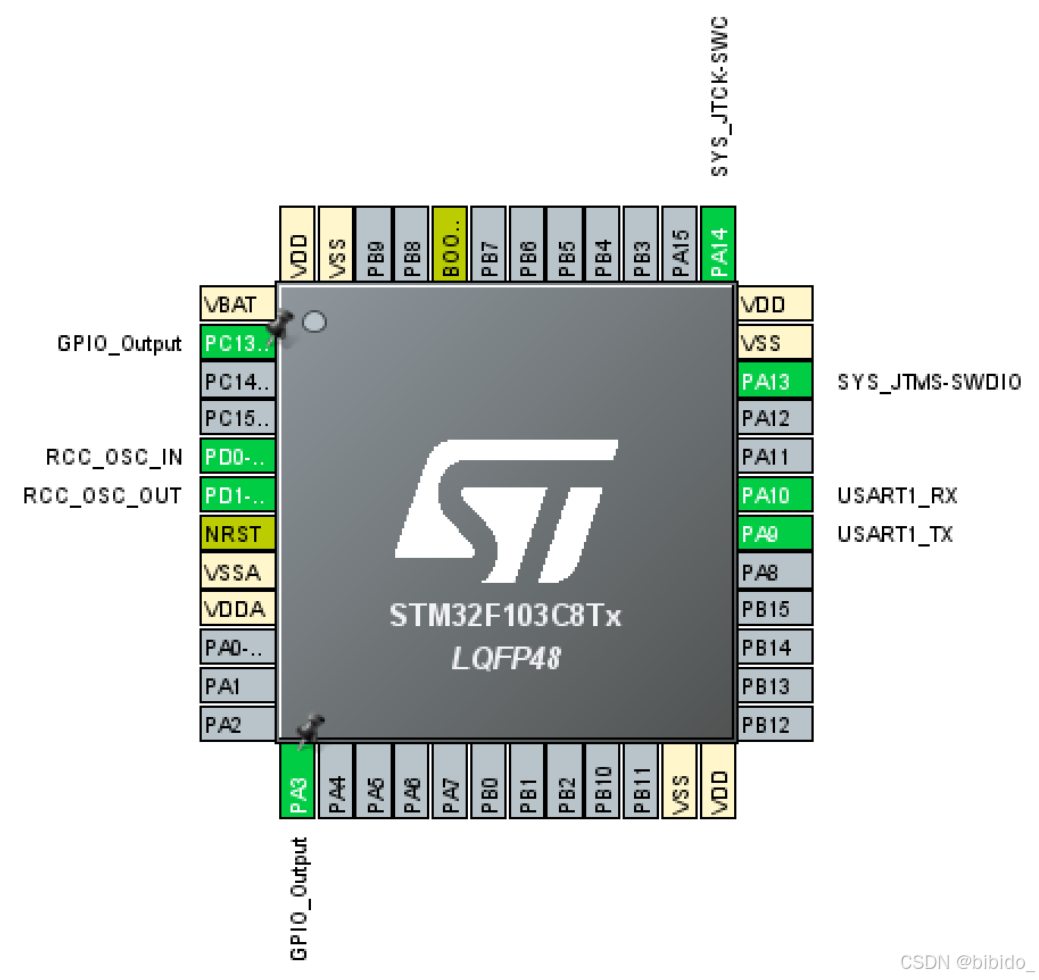 STM32F103C8T6基于HAL库移植uC/OS-III_基于stm32cube hal库 keil搭建ucosiii-CSDN博客