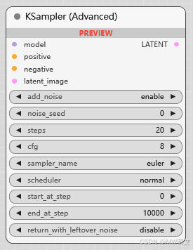 comfyui 入门教程 -- 内置节点1_ksampler-CSDN博客