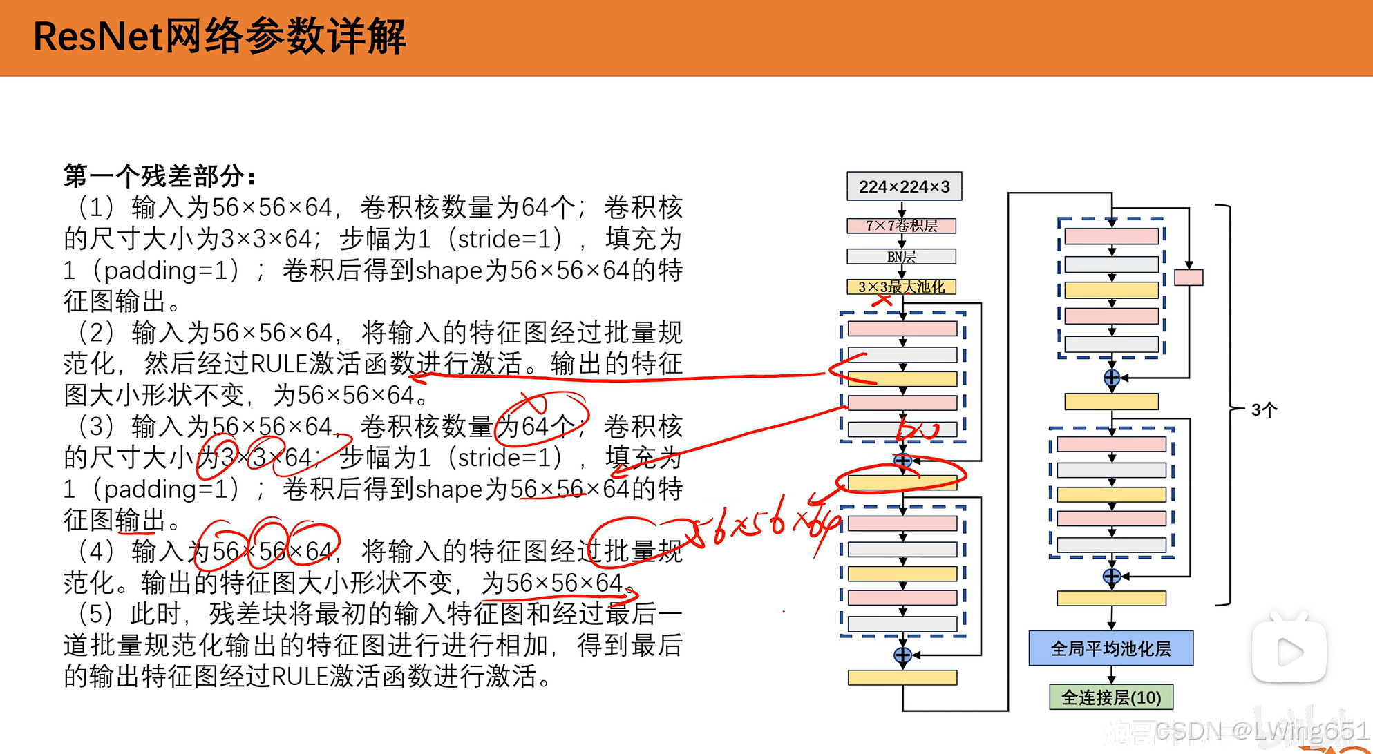 Pytorch框架与经典卷积神经网络学习day6resnet原理与实战pytorch框架与经典卷积神经网络与实战课件与源码 炮哥 Csdn博客