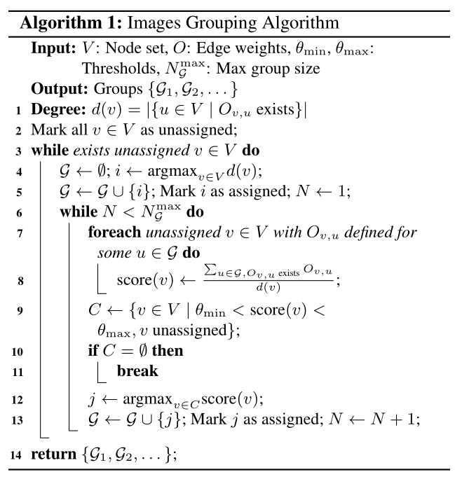 CoMatcher: Multi-View Collaborative Feature Matching图像配准论文精读（逐段解析）-CSDN博客