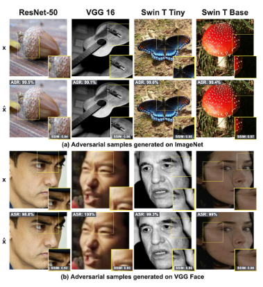 《IAP: Invisible Adversarial Patch Attack through ...