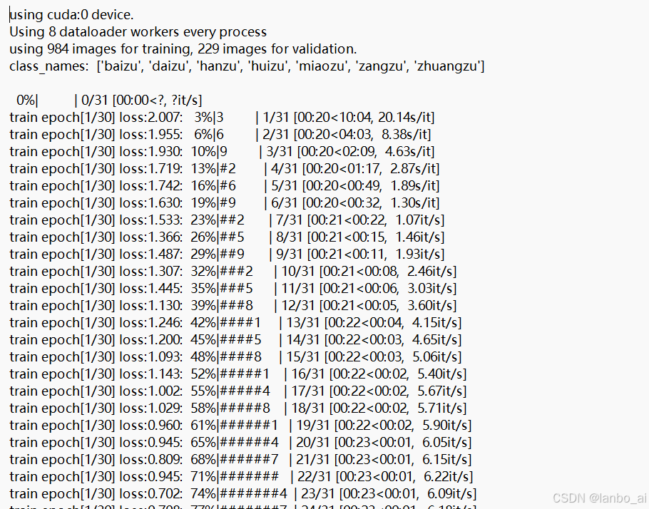 基于卷积神经网络的民族服装识别系统，resnet50，mobilenet模型【pytorch框架+python源码】-CSDN博客