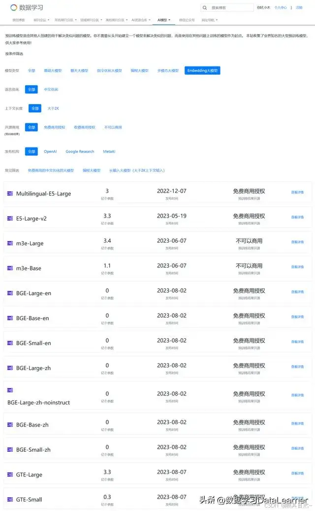 智源AI研究院最新Embedding模型_baai bge-CSDN博客