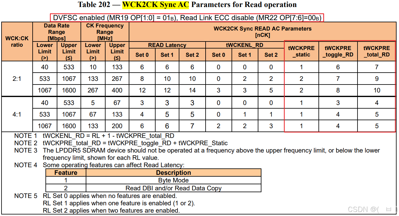 DDR Study - LPDDR5 Read Training_lpddr5 training-CSDN博客
