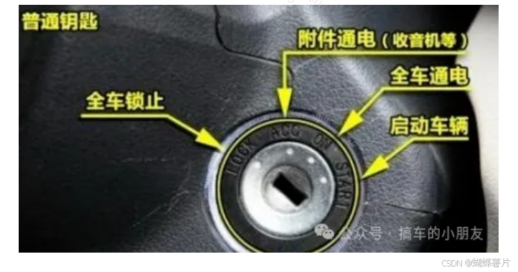 电源：KL15（ON档）、KL30（常电）、KL75（ACC档）-CSDN博客