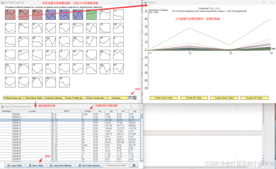 时间序列基因表达谱分析工具——STEM_stem趋势分析-CSDN博客