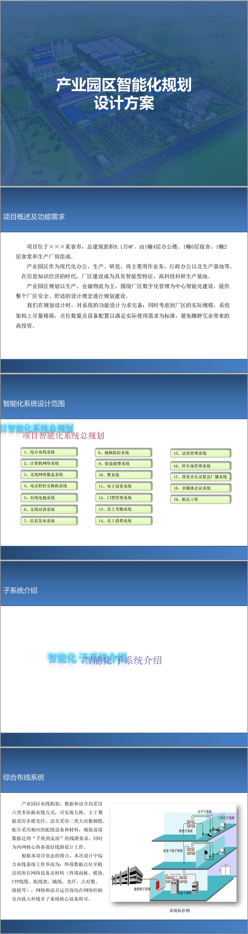 （103页PPT）产业园区智能化规划设计方案（附下载方式）-CSDN博客