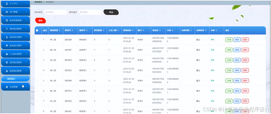 计算机毕业设计springboot宾馆客房管理系统 酒店客房预订与管理系统 旅店客房综合管理平台2 宾馆客房业务管理提供客房预订、预订变更、客房入住、退房结帐、 旅客信息查询 Csdn博客