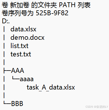 如何写好README.md文件_使用markdown插件(pycharm)撰写readme.md文件 对代码的文件结构加以说明。建议-CSDN博客