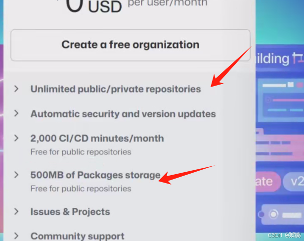 git与github_git-hub-CSDN博客