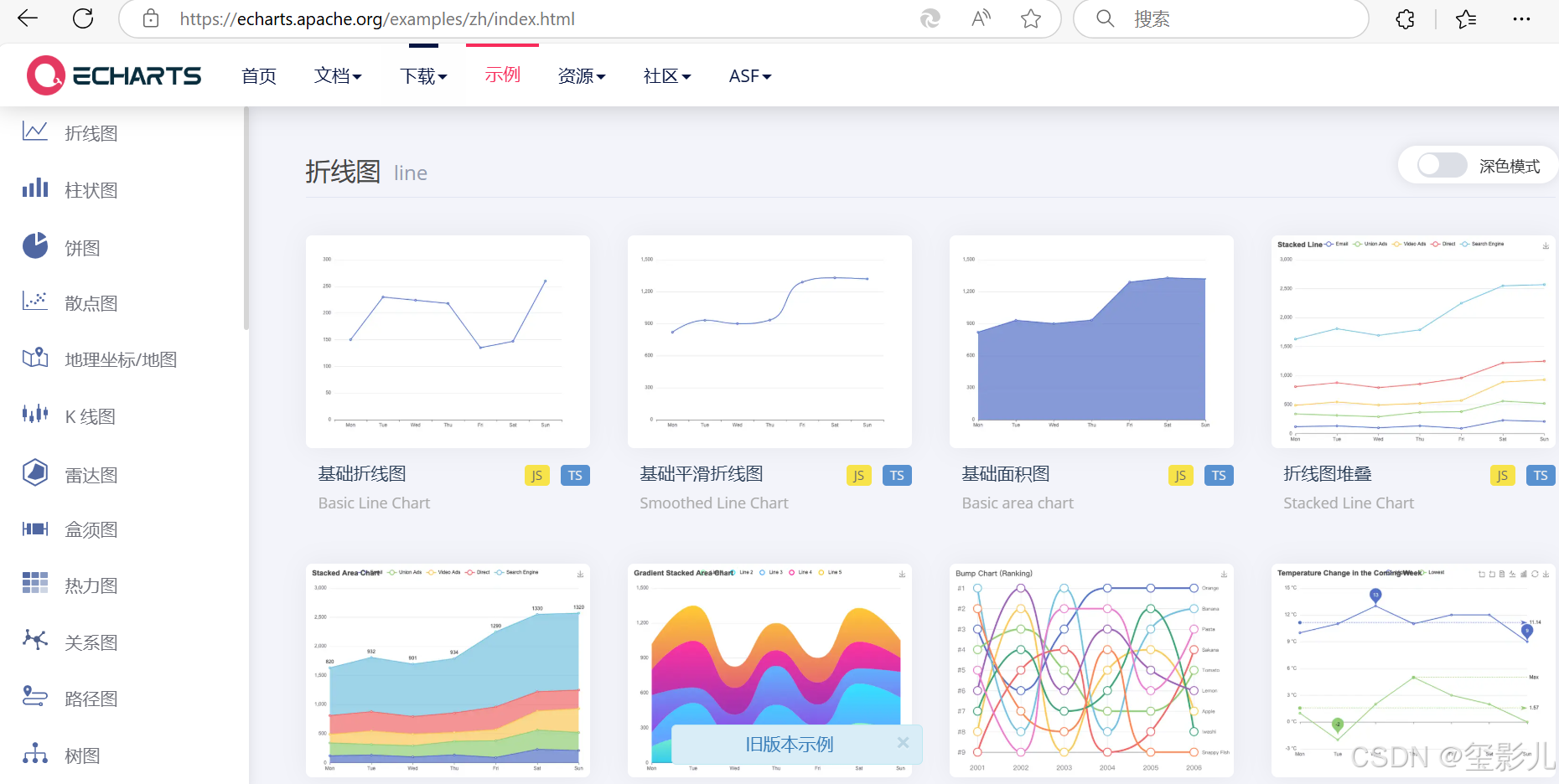 ECharts实现数据可视化_echartsjs下载-CSDN博客