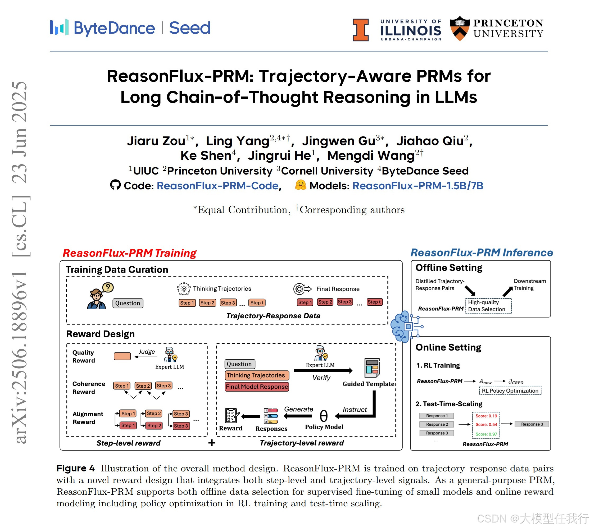 字节：LLM轨迹感知的奖励模型_reasonflux-prm-CSDN博客