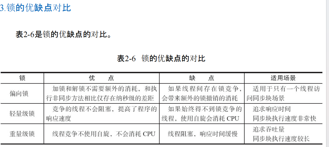 Java并发编程—synchronized 的基本用法和锁升级机制详解java Synchronized锁升级 Csdn博客