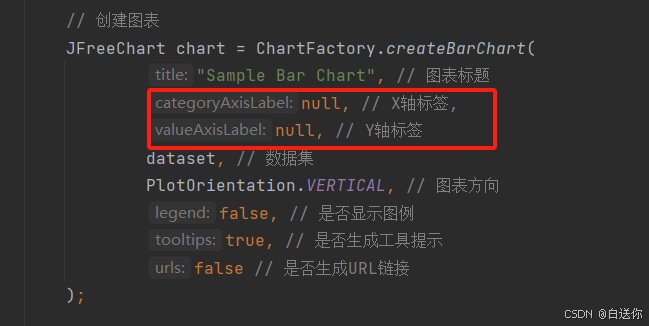 JFreeChart柱状图美化设置_jfreechart设置柱状图颜色-CSDN博客