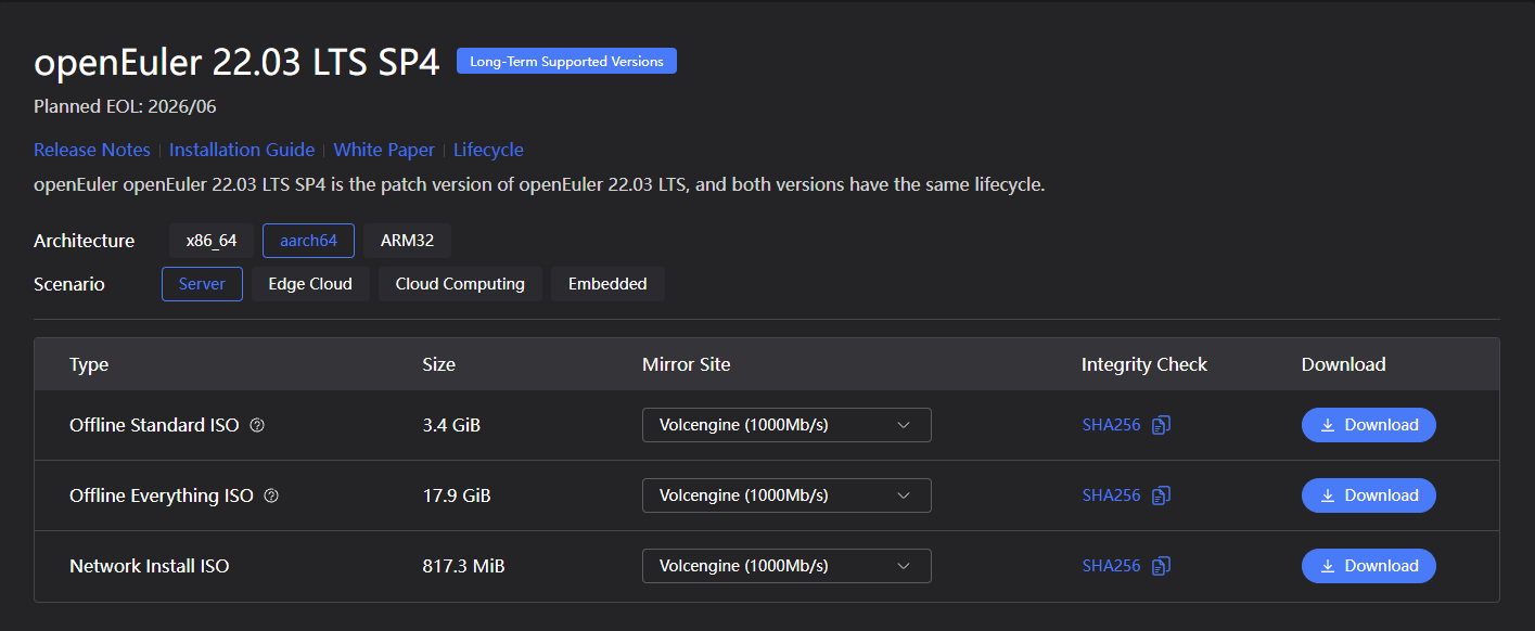 华为910B服务器部署DeepSeek-R1-Distill-Qwen-32B_华为910b部署deepseek-CSDN博客