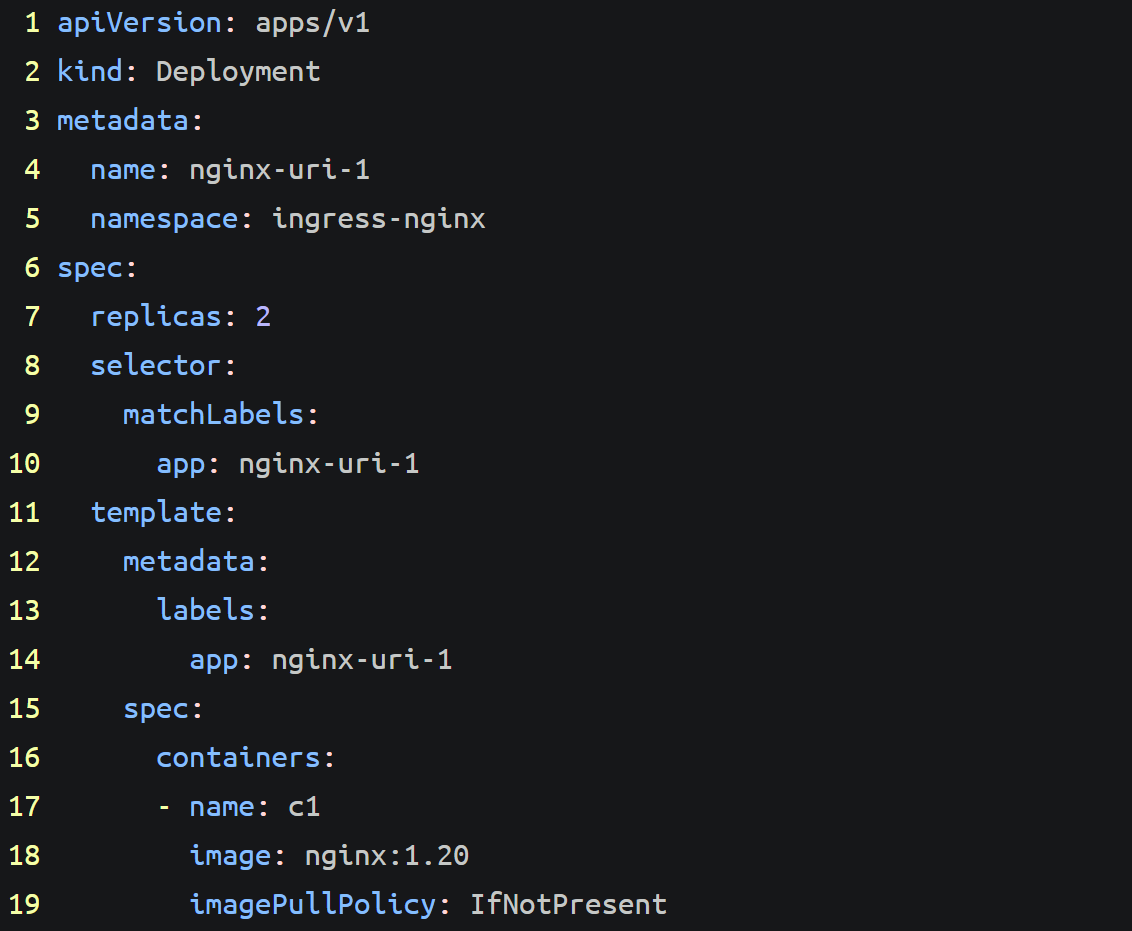 Nginx Ingress Controller-CSDN博客
