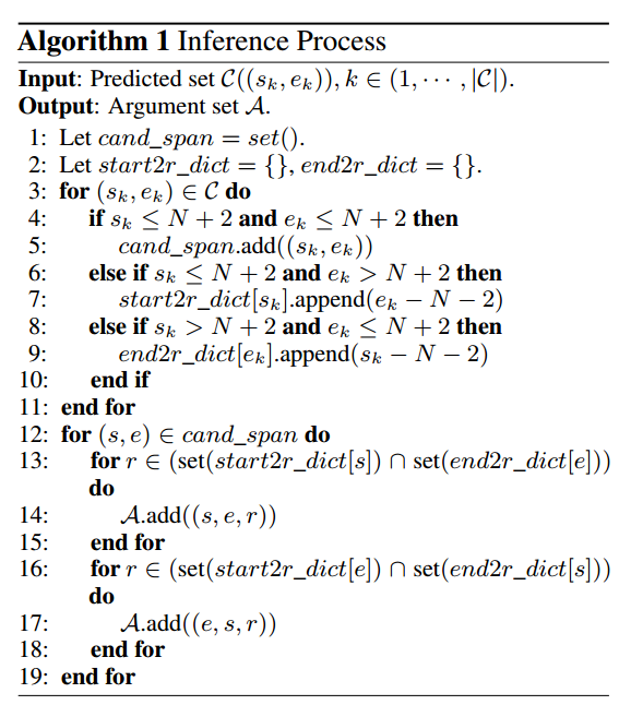 大模型事件抽取学习——论文学习笔记《Separation and Fusion: A Novel Multiple Token Linking Model for EAE》_大模型进行专题事件 ...
