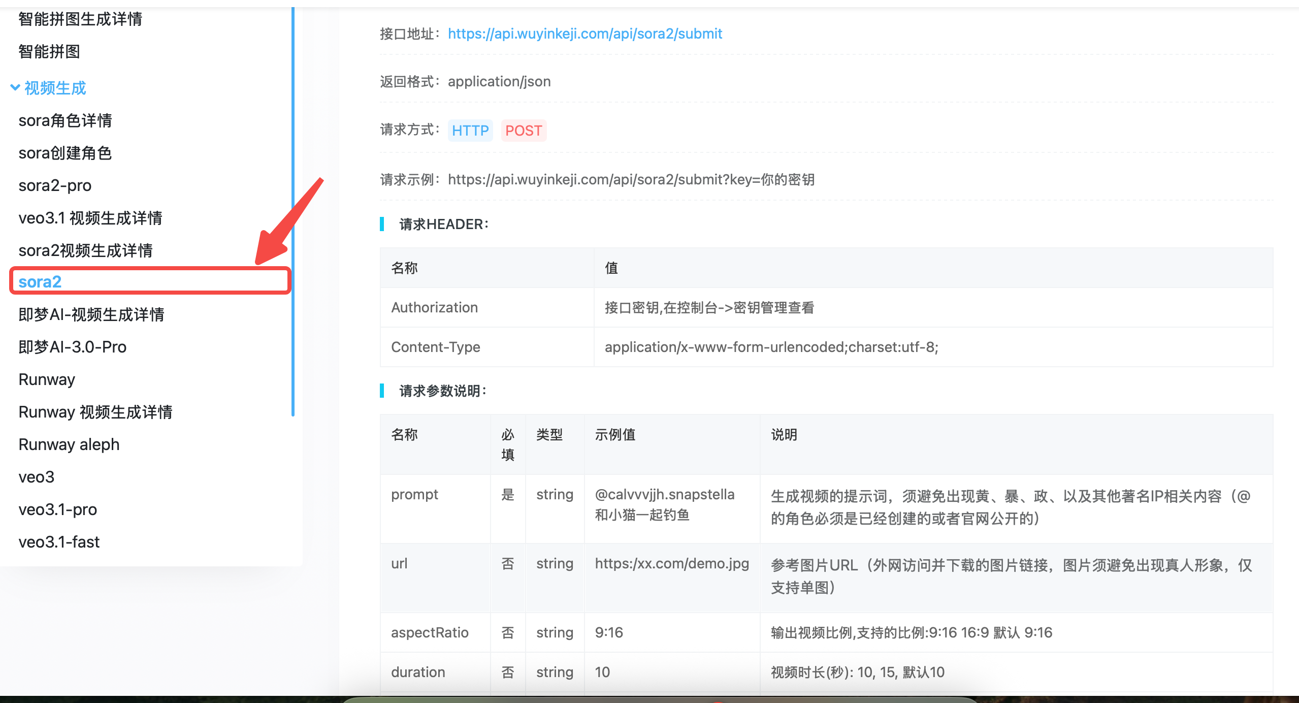 Sora2 Pro 终于来了，但国内开发者怎么用？我扒了5个API接口，这是我的血泪总结。-CSDN博客