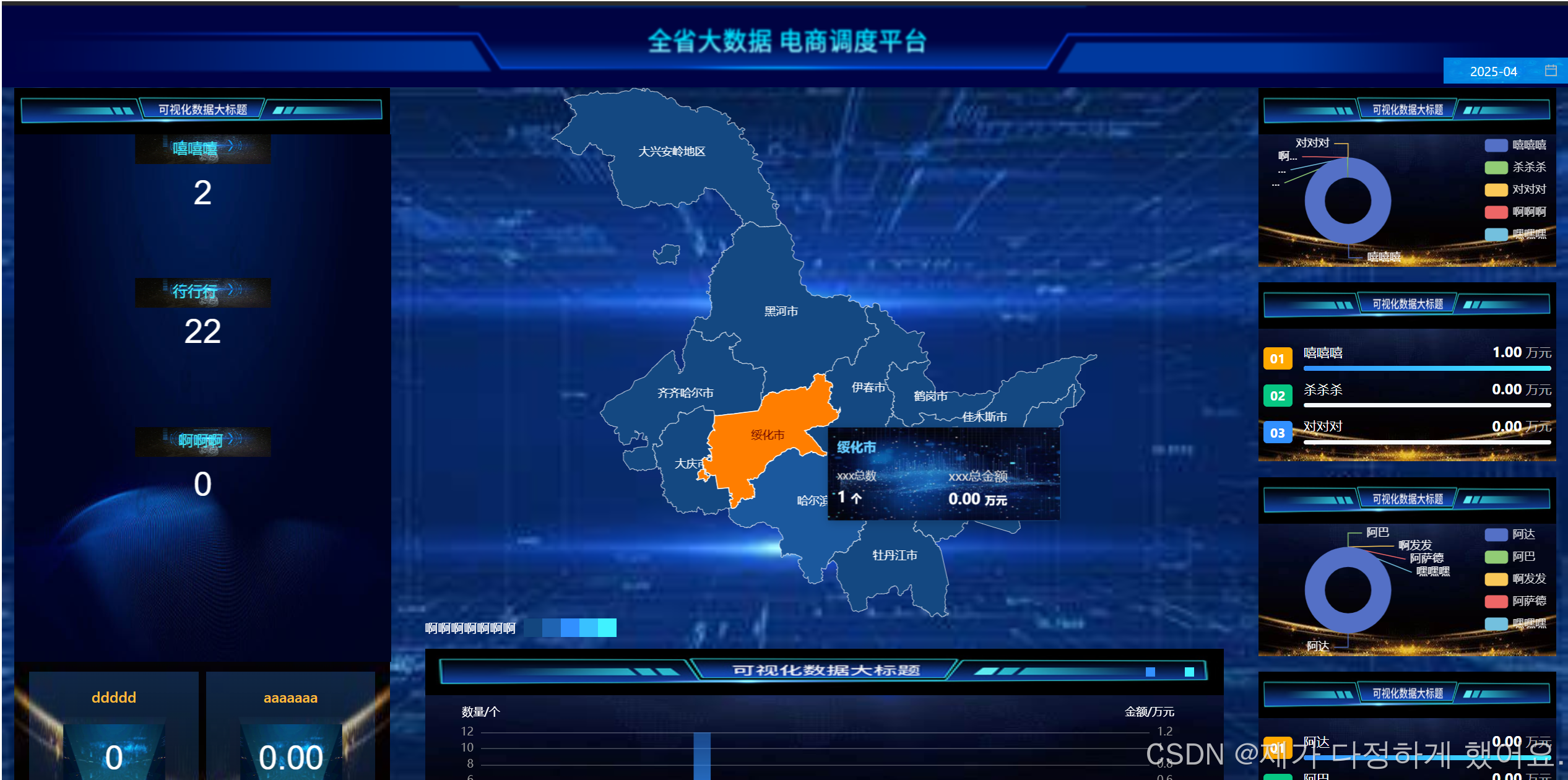 可视化需求实现，react中echarts与konva结合，部分示例供参考（饼图，柱状图，地图下钻）_react-konva-CSDN博客