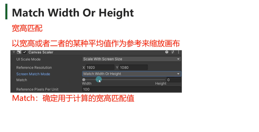 UGUI学习——CanvasScaler_ugui缩放模式-CSDN博客